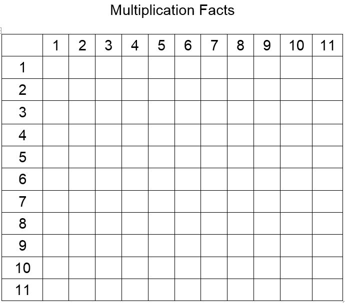 Multiplication Grid | Learning With Kayla